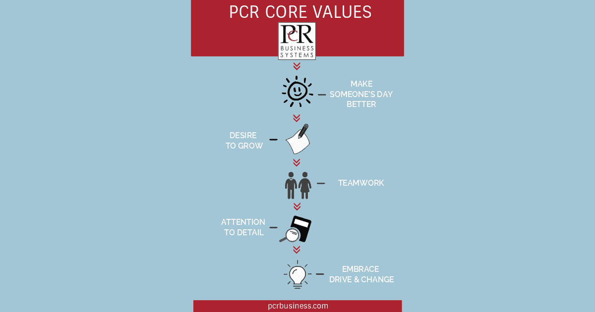 Vision & Core Values - PCR Business Systems