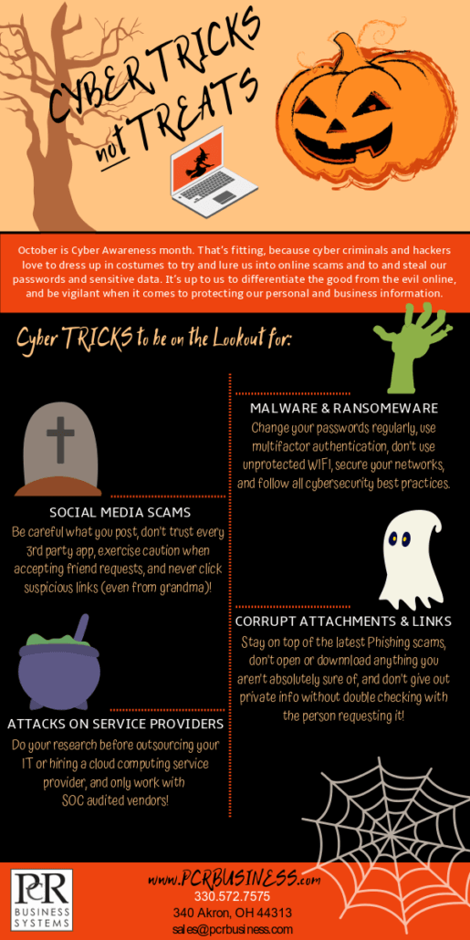 Cyber Tricks to Watch out for! - PCR Business Systems