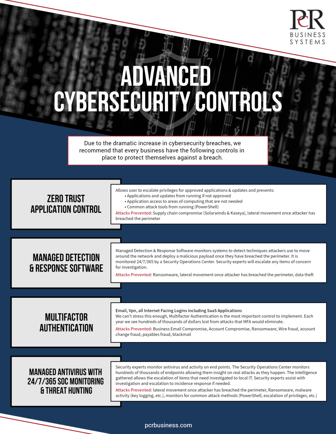 Advanced Cybersecurity Controls | PCR Business Systems