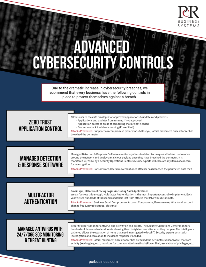 Advanced Cybersecurity Controls | PCR Business Systems